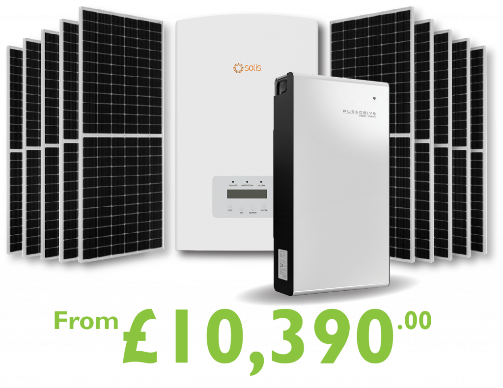 The leading Solar power and renewable energy supplier in Wales